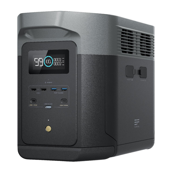 ECOFLOW DELTA 2 MAX USER MANUAL Pdf Download | ManualsLib