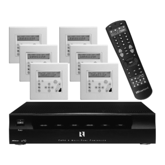 RUSSOUND CAV6.6-S2 INSTRUCTION MANUAL Pdf Download | ManualsLib