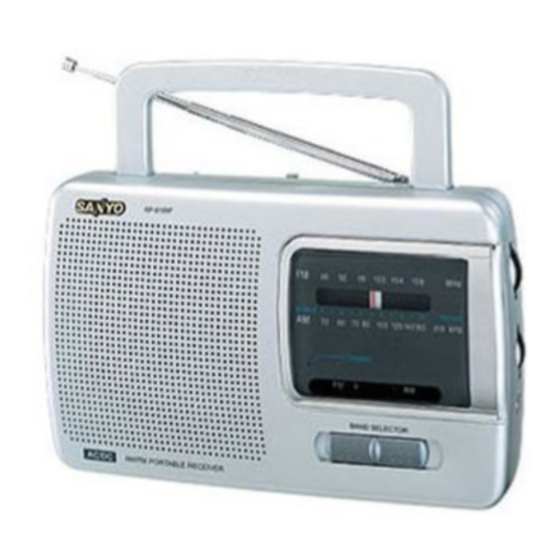 SANYO RP-6165F INSTRUCTION MANUAL Pdf Download | ManualsLib