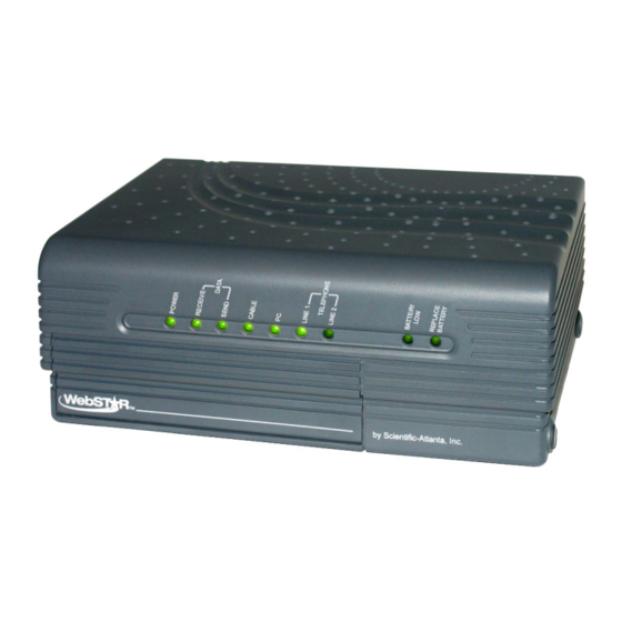 SCIENTIFIC ATLANTA DPX2203CTM USER MANUAL Pdf Download | ManualsLib