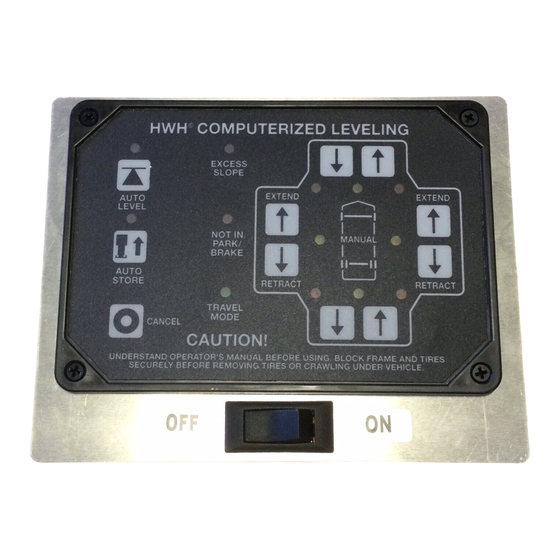 HWH 2000 SERIES OPERATOR'S MANUAL Pdf Download | ManualsLib