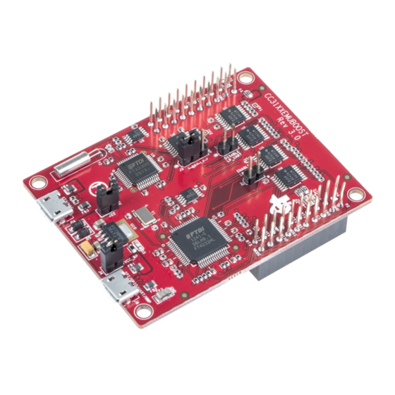 TEXAS INSTRUMENTS CC3100 SIMPLELINK WI-FI USER MANUAL Pdf Download ...