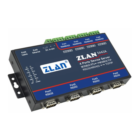 ZLAN ZLAN5443A SERVER USER MANUAL | ManualsLib
