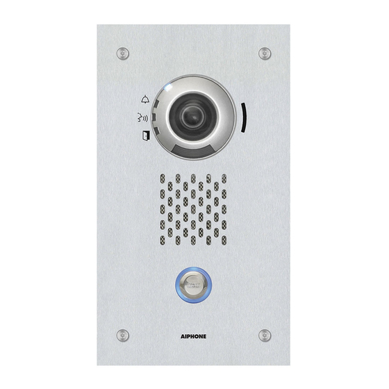 AIPHONE IX-DV INTERCOM SYSTEM OPERATION MANUAL | ManualsLib