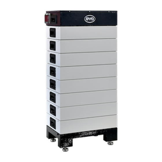 BYD BATTERY-BOX HV SERIES BATTERY PACK USER MANUAL | ManualsLib