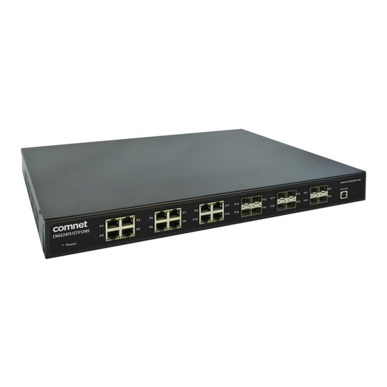COMNET CNGE24FX12TX12MSPOE NETWORK ROUTER QUICK START MANUAL | ManualsLib