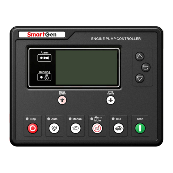 SMARTGEN APC615 CONTROLLER USER MANUAL | ManualsLib