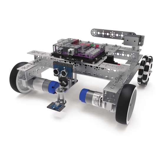 PITSCO PRIZM CONTROLLER PROGRAMMING MANUAL | ManualsLib