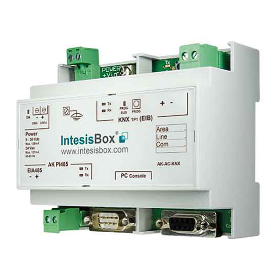 INTESISBOX IBOX-BAC-DALI GATEWAY INSTALLATION SHEET | ManualsLib