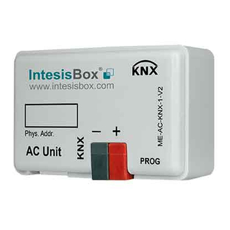 INTESISBOX ME-AC-KNX-1I GATEWAY USER MANUAL | ManualsLib
