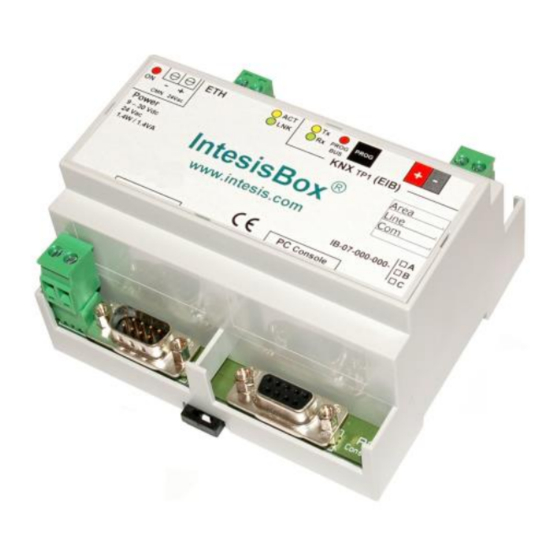 INTESISBOX KNX-MITSUBISHI ELECTRIC G-50A GATEWAY USER MANUAL | ManualsLib