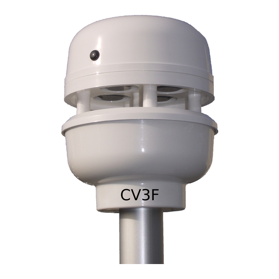 LCJ CAPTEURS CV3F SERIES USER MANUAL Pdf Download | ManualsLib