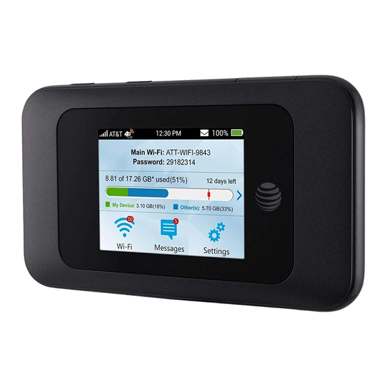 ZTE MF985 WIRELESS ROUTER USER MANUAL | ManualsLib