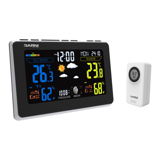 GARNI 570 EASY II INSTRUCTION MANUAL Pdf Download | ManualsLib