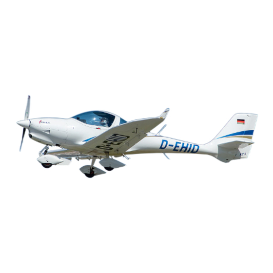 AQUILA AT01-100A AIRCRAFT HANDBOOK | ManualsLib