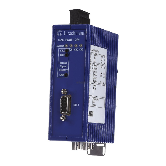 HIRSCHMANN OZD PROFI 12M G11 REPEATER USER MANUAL | ManualsLib