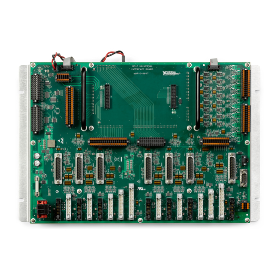 NATIONAL INSTRUMENTS SBRIO-9687 GETTING STARTED MANUAL Pdf Download ...