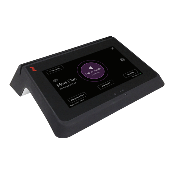 BLACKBOARD PR5000 CARD READER INSTALLATION MANUAL | ManualsLib