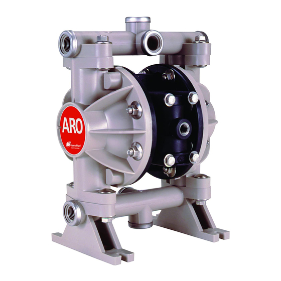 ARO 66605 SERIES WATER PUMP OPERATOR'S MANUAL | ManualsLib