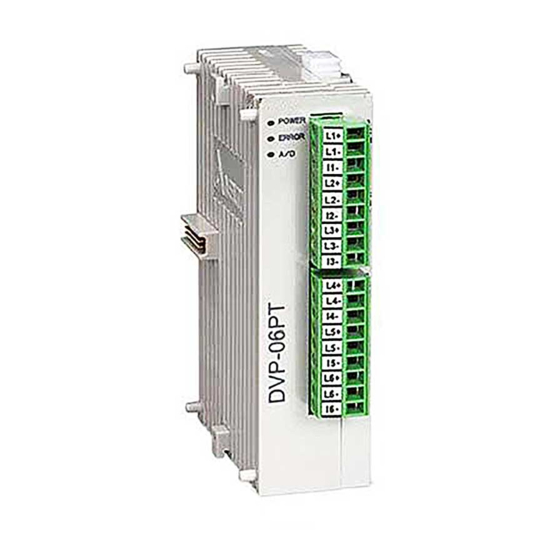 DELTA DVP04PT-S INSTRUCTION SHEET Pdf Download | ManualsLib
