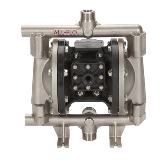 ALL-FLO A050 WATER PUMP OPERATION & MAINTENANCE MANUAL | ManualsLib