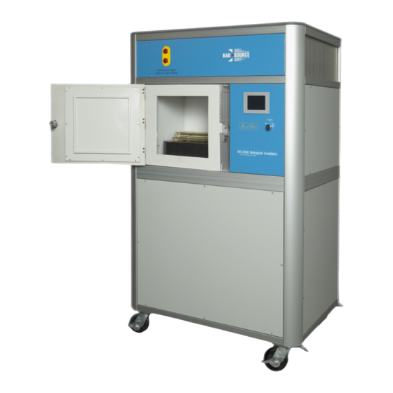 RAD SOURCE RS-2000 HOW TO USE MANUAL Pdf Download | ManualsLib