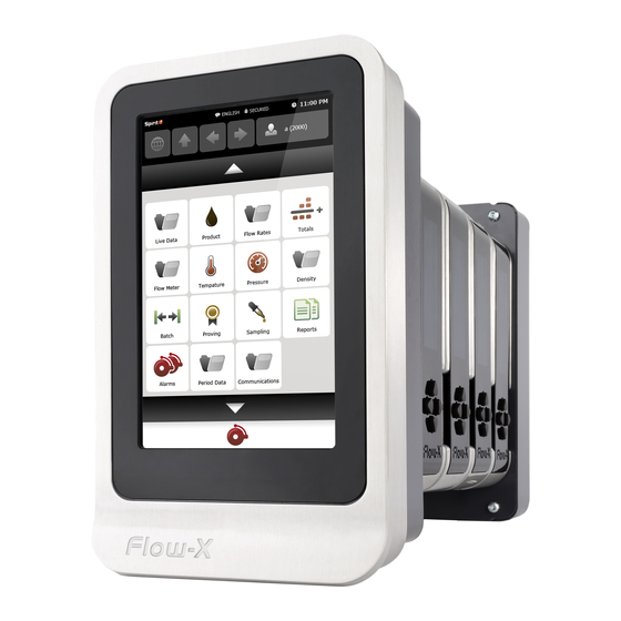 ABB SPIRITIT FLOW-X INSTRUCTION MANUAL Pdf Download | ManualsLib