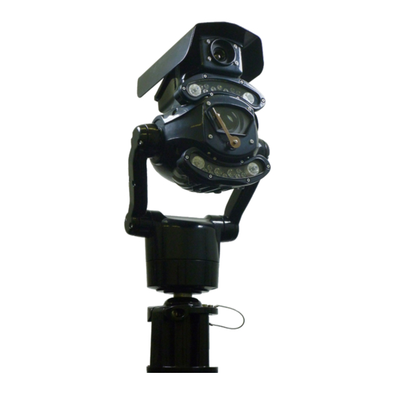 360 VISION PREDATOR-DUALVIEW SECURITY CAMERA INSTALLATION AND CONFIGURATION MANUAL | ManualsLib