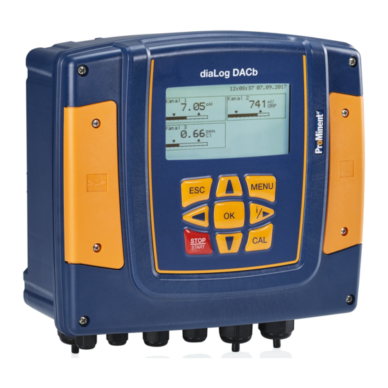 PROMINENT PROFIBUS DP DULCOMETER DIALOG DACB CONTROLLER SUPPLEMENTARY INSTRUCTIONS MANUAL ...