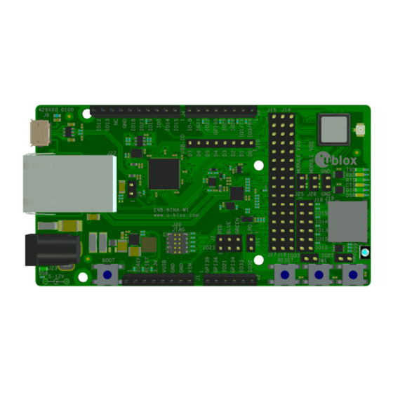 U-BLOX EVK-NINA-W1 SERIES MOTHERBOARD USER MANUAL | ManualsLib