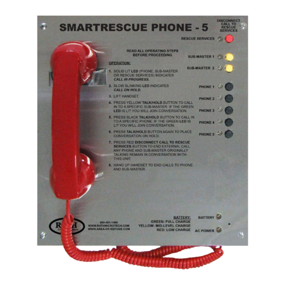 RATH SMARTRESCUE 5 TELEPHONE INSTALLATION & OPERATION MANUAL | ManualsLib