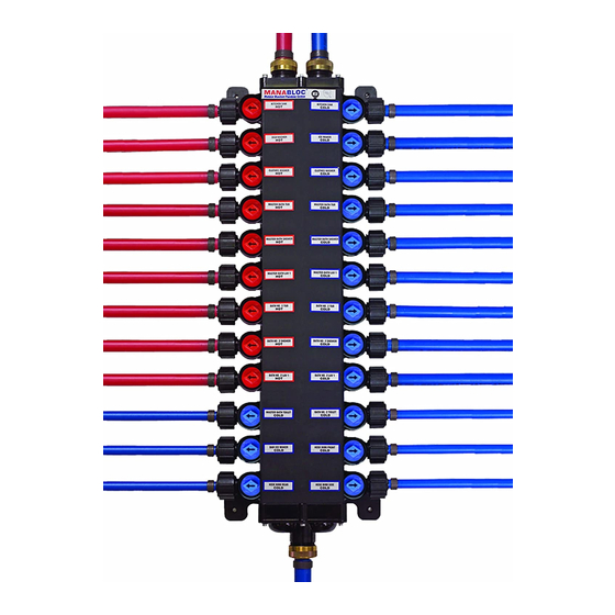 VIEGA MANABLOC PRODUCT INSTRUCTIONS Pdf Download | ManualsLib