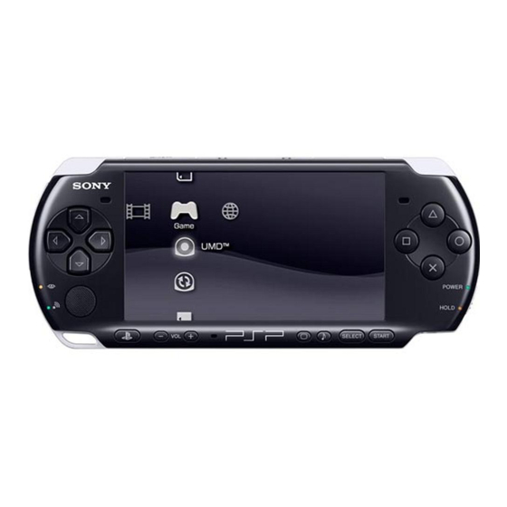 SONY PLAYSTATION PORTABLE 3001 GAME CONSOLE SAFETY AND SUPPORT | ManualsLib