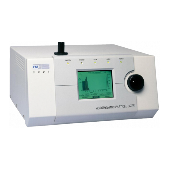 TSI INSTRUMENTS SIZER 3321 USER MANUAL Pdf Download | ManualsLib