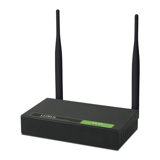 LUXUL XEN XAP-1230 WIRELESS ACCESS POINT QUICK INSTALL MANUAL | ManualsLib