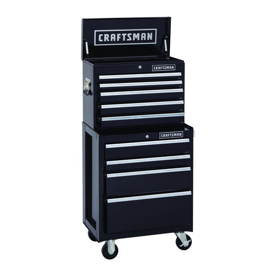 CRAFTSMAN 3000 SERIES OPERATOR'S MANUAL Pdf Download | ManualsLib