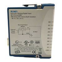 National instruments NI 9421 Manuals | ManualsLib