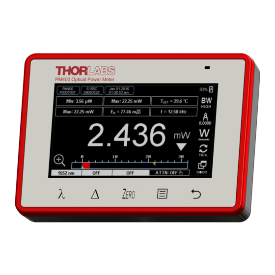THORLABS PM400 OPERATING MANUAL Pdf Download | ManualsLib