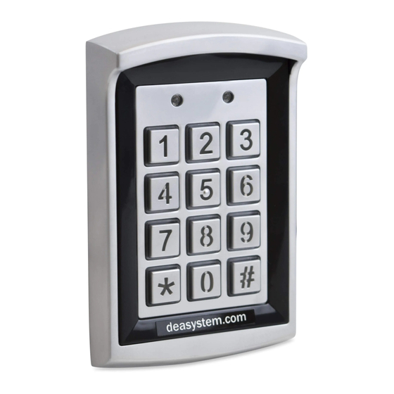 DEA DIGIPRO IP ACCESS CONTROLLER OPERATING INSTRUCTIONS AND WARNINGS ...