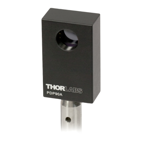 THORLABS PDP90A SECURITY SENSOR USER MANUAL | ManualsLib