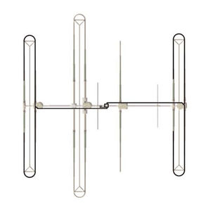 STEPPIR 80M DIPOLE ANTENNA ASSEMBLY MANUAL | ManualsLib