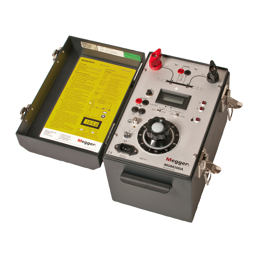 MEGGER MOM200A USER MANUAL Pdf Download | ManualsLib