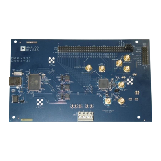 ANALOG DEVICES AD9915 MOTHERBOARD USER MANUAL | ManualsLib