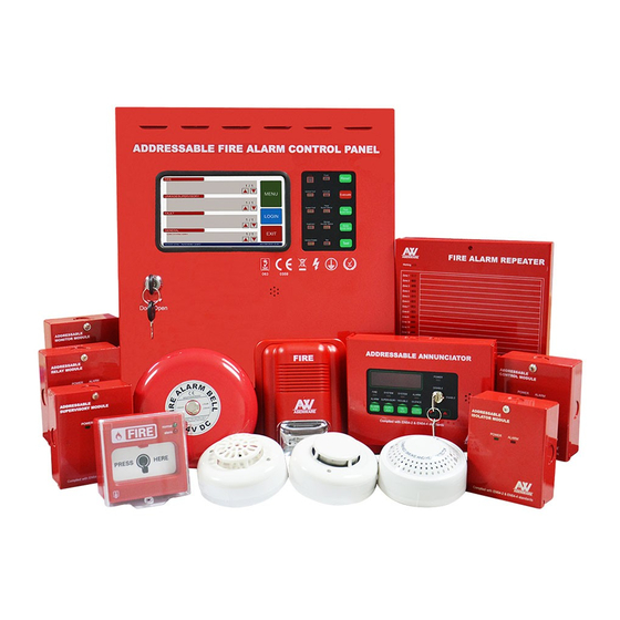 ASENWARE AW-FP100 SERIES CONTROL PANEL USER MANUAL | ManualsLib