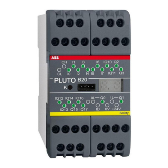ABB PLUTO SERIES GATEWAY INTEGRATION MANUAL | ManualsLib
