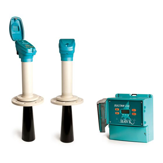 HAWK ACOUSTIC WAVE SERIES MANUAL Pdf Download | ManualsLib