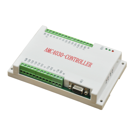 FUYU AMC4030 CONTROLLER USER MANUAL | ManualsLib