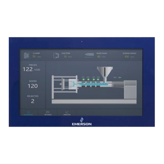 EMERSON RXI HMI GFK-3233A INSTRUCTIONS MANUAL Pdf Download | ManualsLib