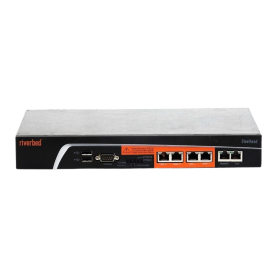 RIVERBED STEELHEAD CX255 GETTING STARTED MANUAL Pdf Download | ManualsLib