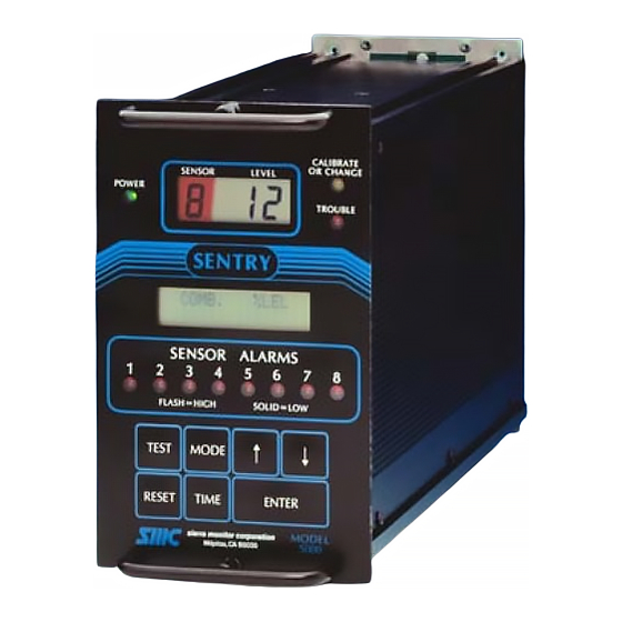 SMC SIERRA MONITOR 5000 SENTRY INSTRUCTION MANUAL Pdf Download | ManualsLib